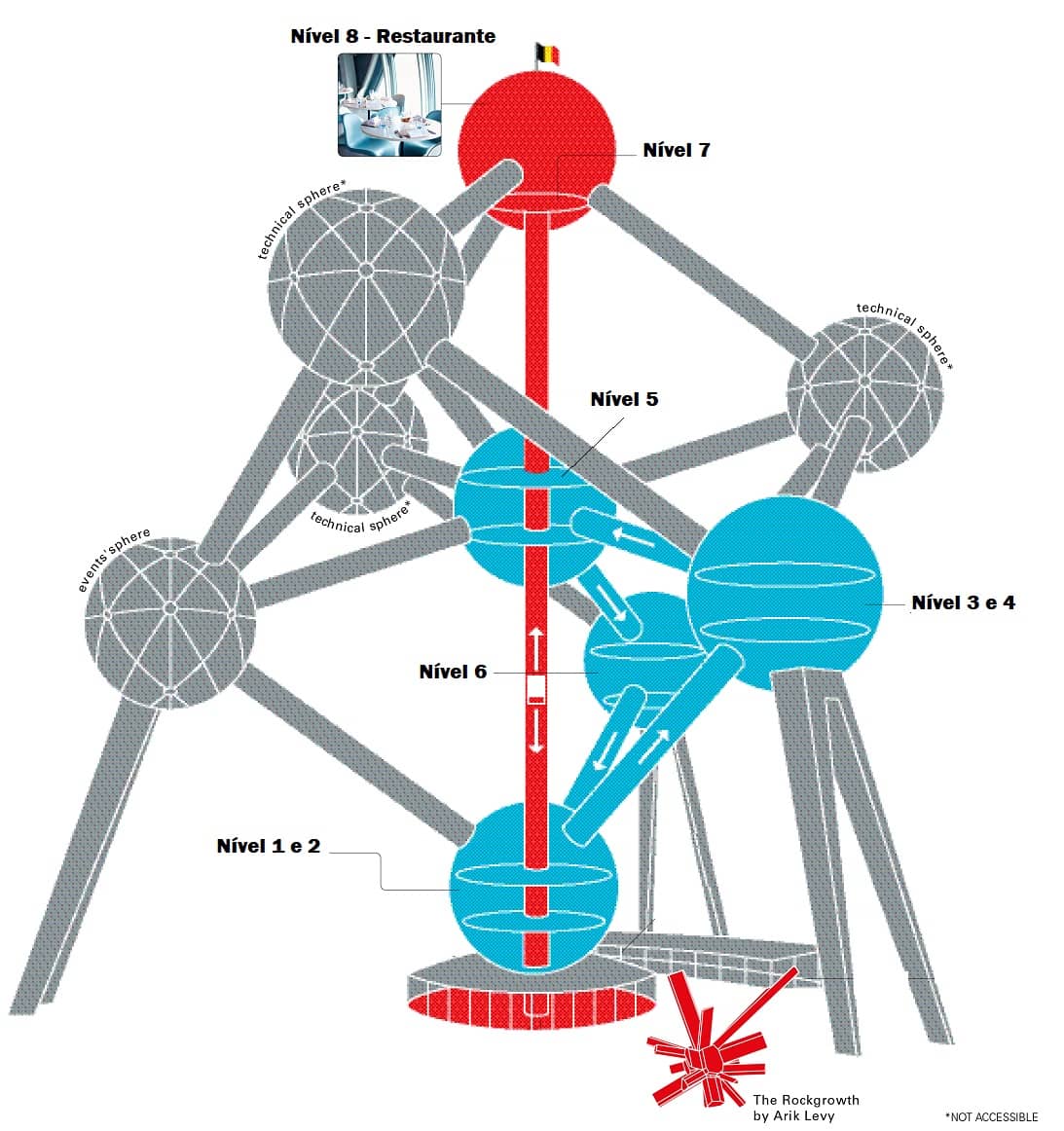 Como Visitar o Atomium em Bruxelas, Bélgica - World by 2