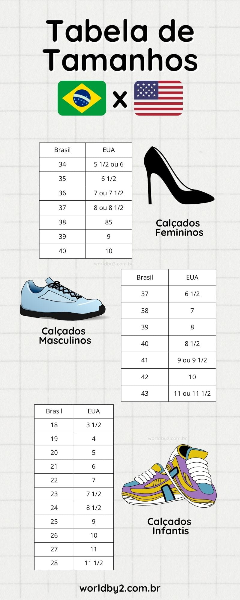 Tabelas de Conversão de Tamanho de Roupas e Sapatos - Brasil x EUA ...